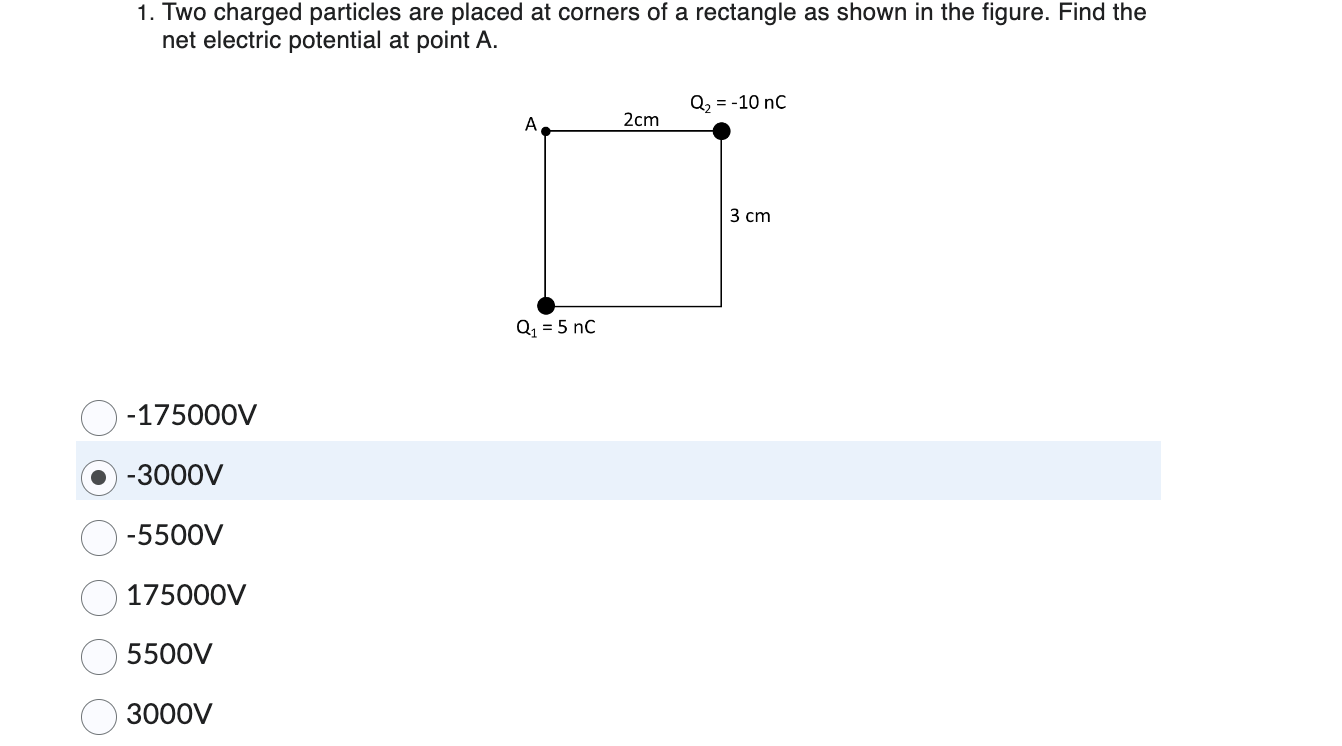 Solved 1. Two charged particles are placed at corners of a | Chegg.com