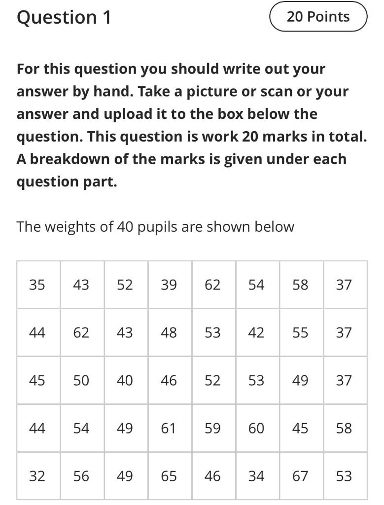Solved Question 1 20 Points For this question you should | Chegg.com