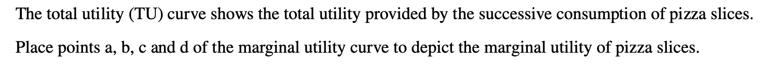 Solved The total utility (TU) curve shows the total utility | Chegg.com