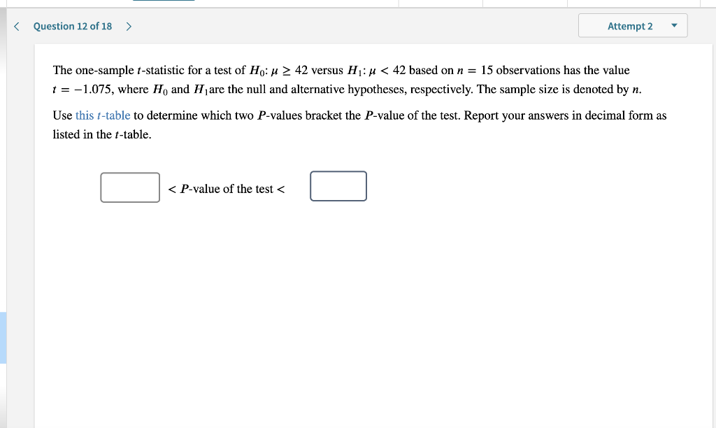 Solved Attempt 2 The one-sample | Chegg.com