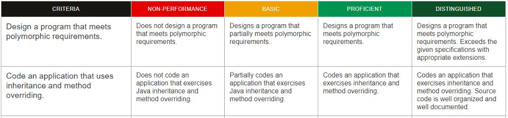 Solved Extending Java Classes and Overriding Their Methods | Chegg.com Solved Extending Java Classes and Overriding Their Methods | Chegg.com
