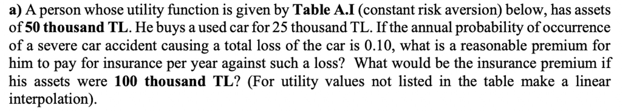 Solved a) ﻿A person whose utility function is given by Table | Chegg.com