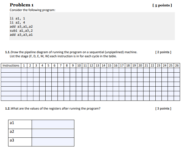 Solved Problem 1 Consider the following program: [5 points ] | Chegg.com