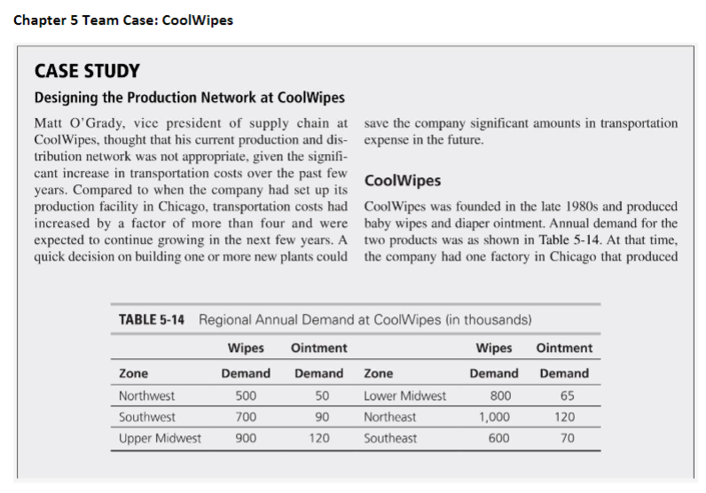 Solved Based on Table 5-14 Annual demand at CoolWipes and | Chegg.com