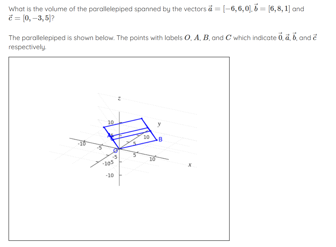 Solved What is the volume of the parallelepiped spanned by | Chegg.com