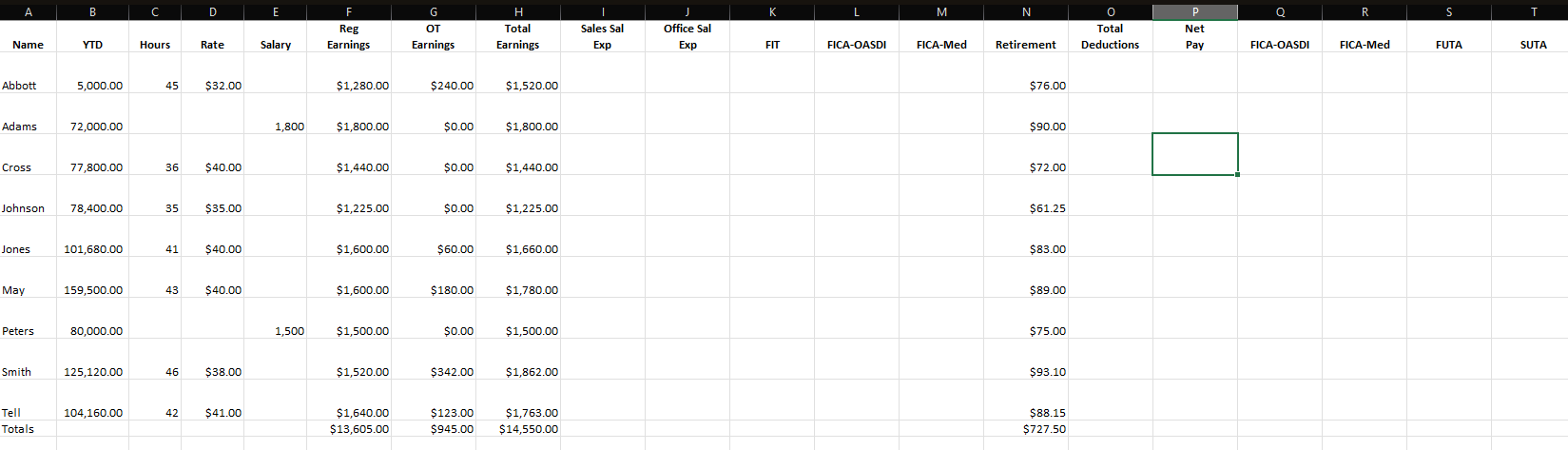 Solved All employees are paid on a weekly basis and | Chegg.com