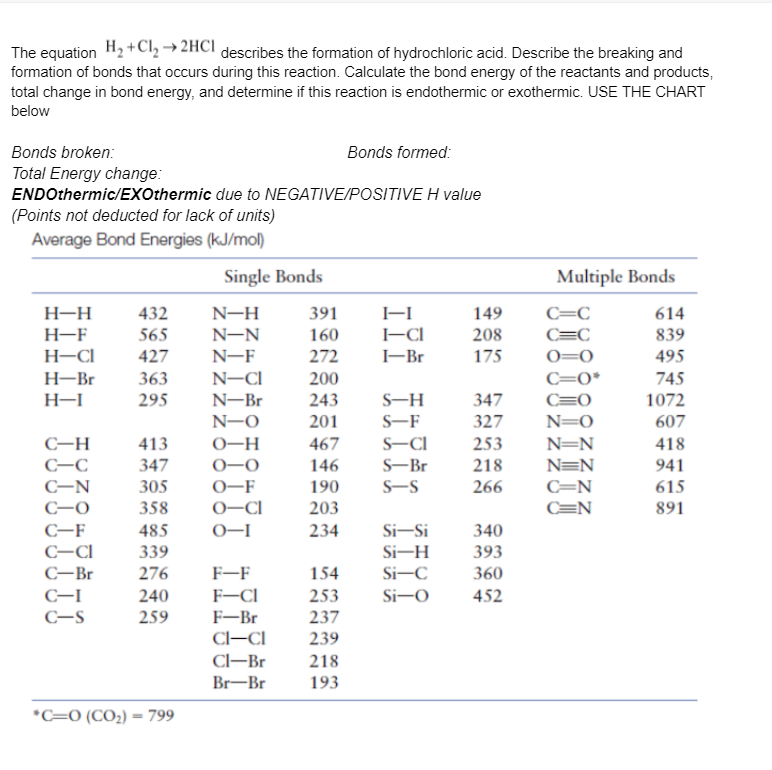 Solved The equation H2 + Cl2 → 2HCl describes the formation | Chegg.com