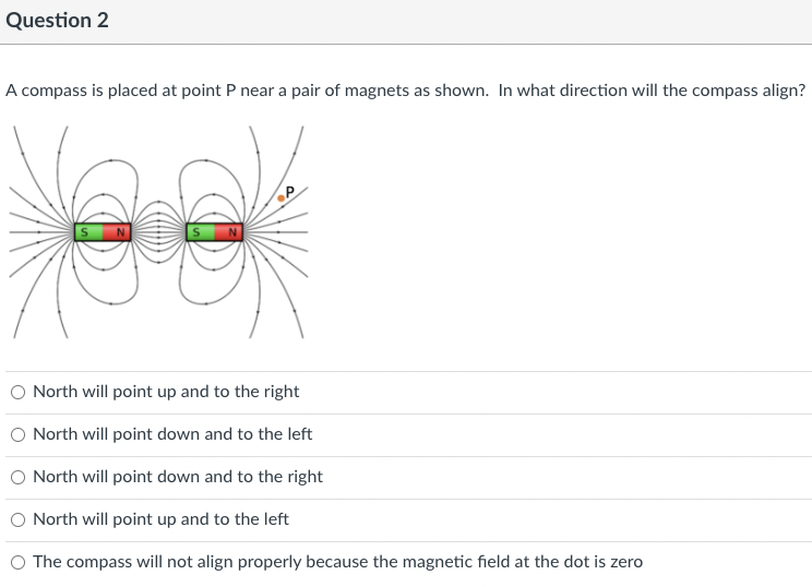 Solved A compass is placed at point P near the south pole of | Chegg.com