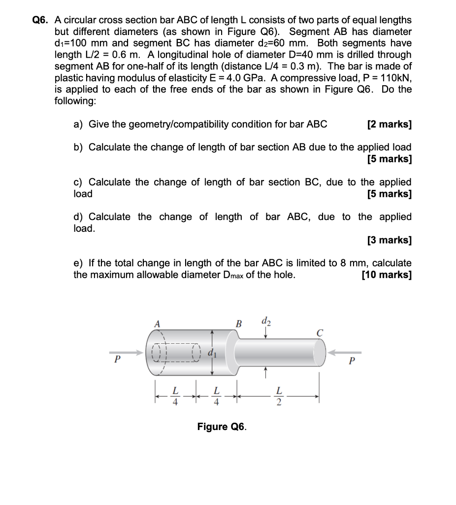 Solved Q6. A circular cross section bar ABC of length L | Chegg.com