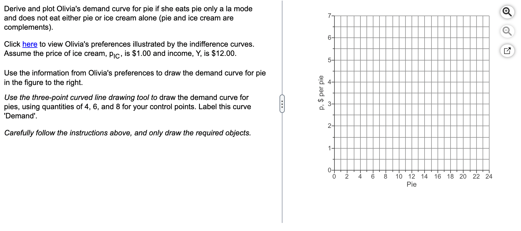 Solved Derive and plot Olivia's demand curve for pie if she | Chegg.com