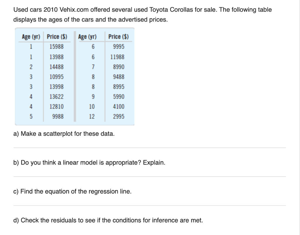 Solved Used cars 2010 Vehix.com offered several used Toyota | Chegg.com