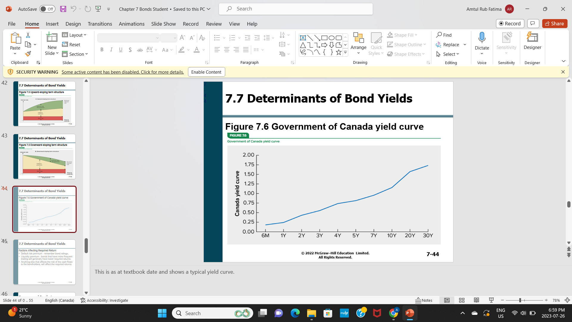 Solved What does the Government of Canada yield curve look | Chegg.com