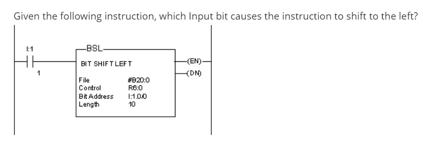 Solved Given the following instruction, which Input bit | Chegg.com