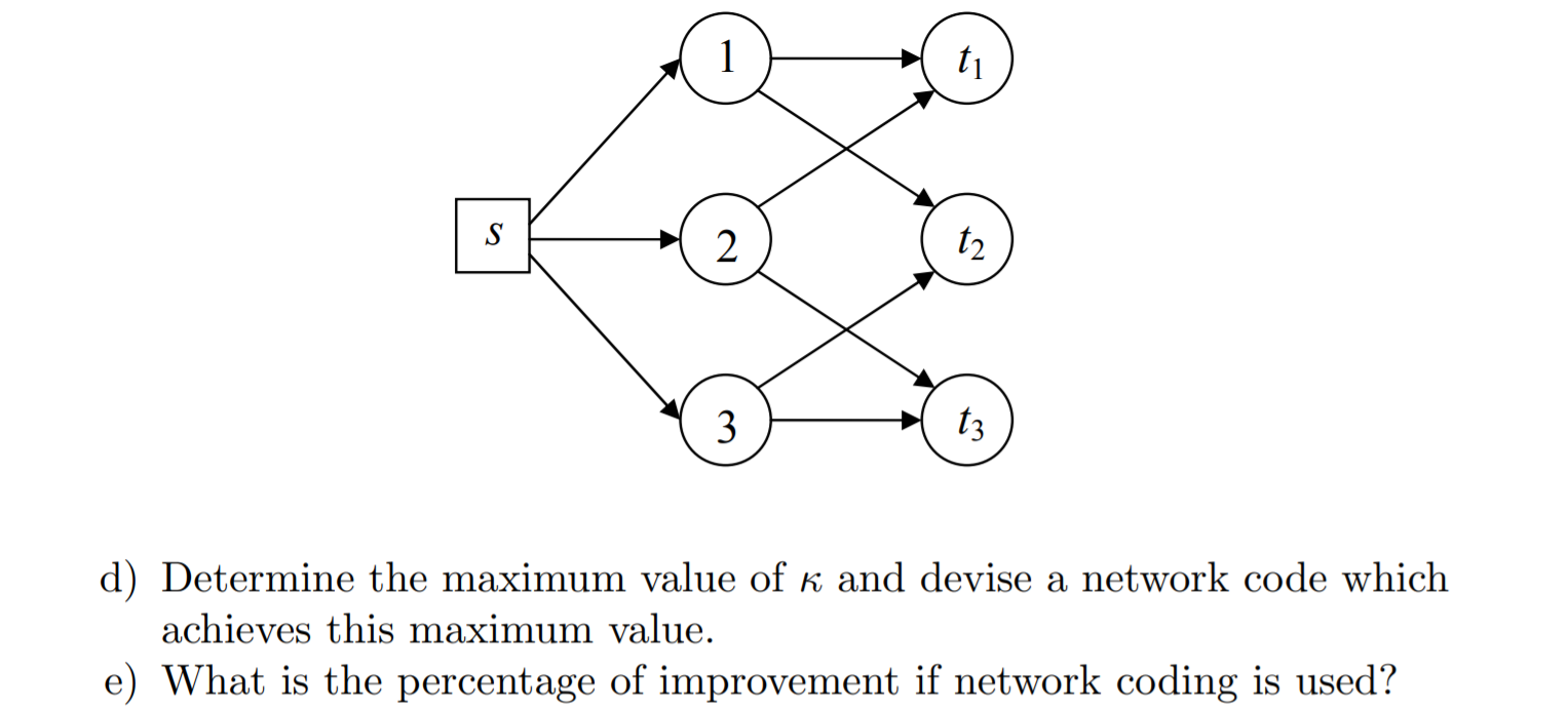 Please solve the below three problems with detailed | Chegg.com