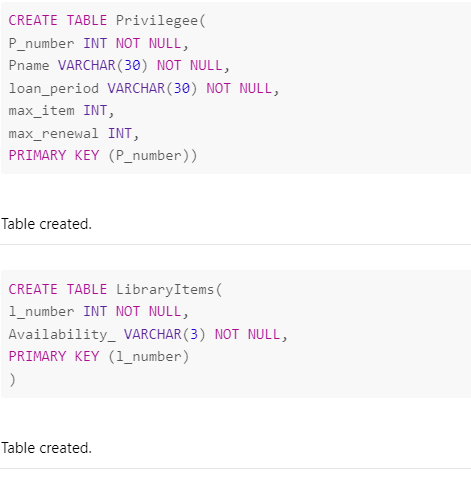 Solved CREATE TABLE Privilegee( P_number INT NOT NULL, Pname | Chegg.com