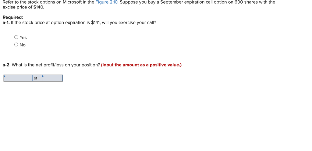 Solved Refer to the stock options on Microsoft in the Figure | Chegg.com