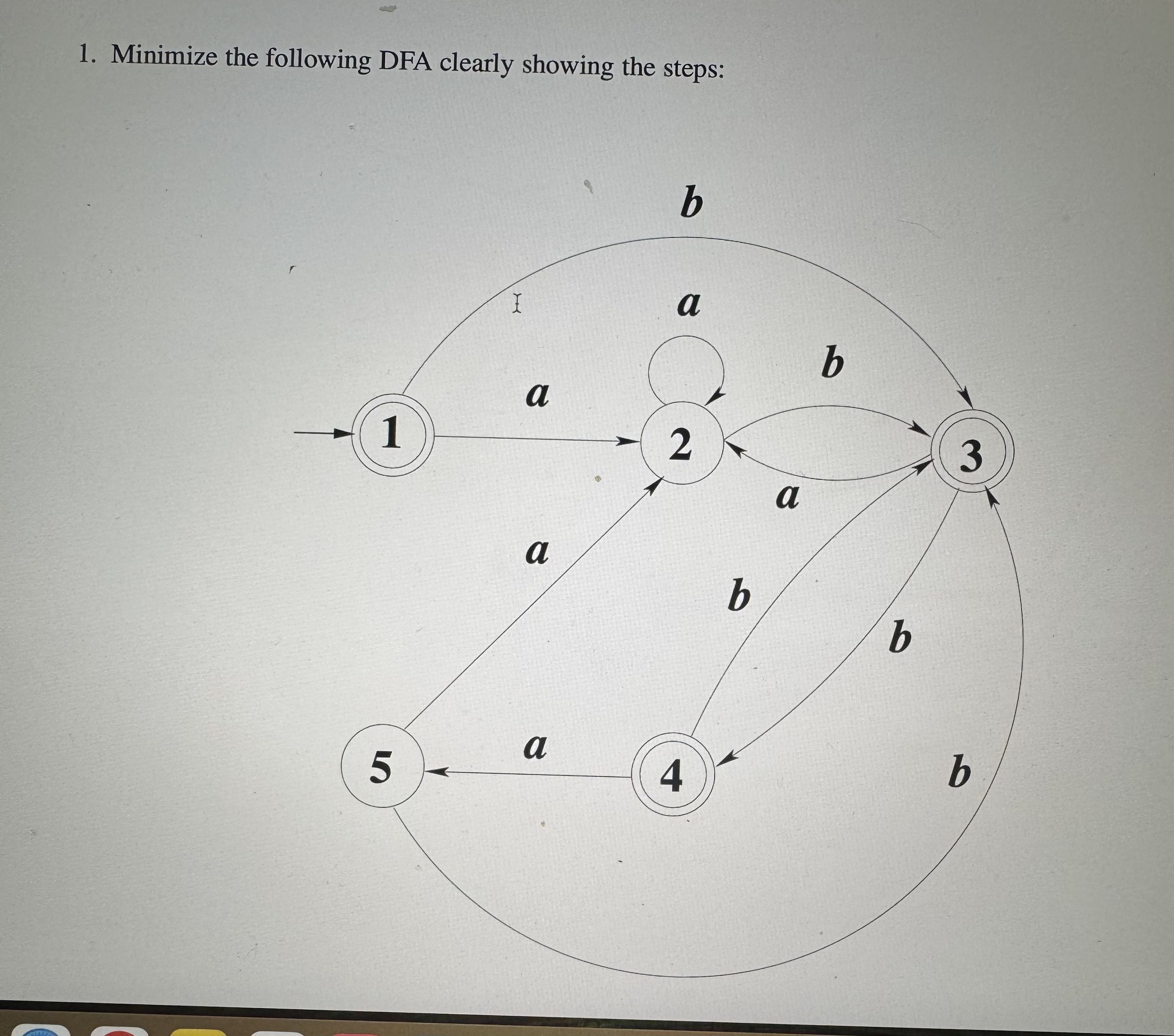 1. ﻿Minimize the following DFA clearly showing the | Chegg.com