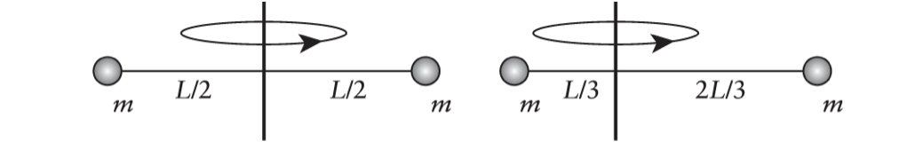 Solved Two small balls attached on opposite ends of a rigid | Chegg.com
