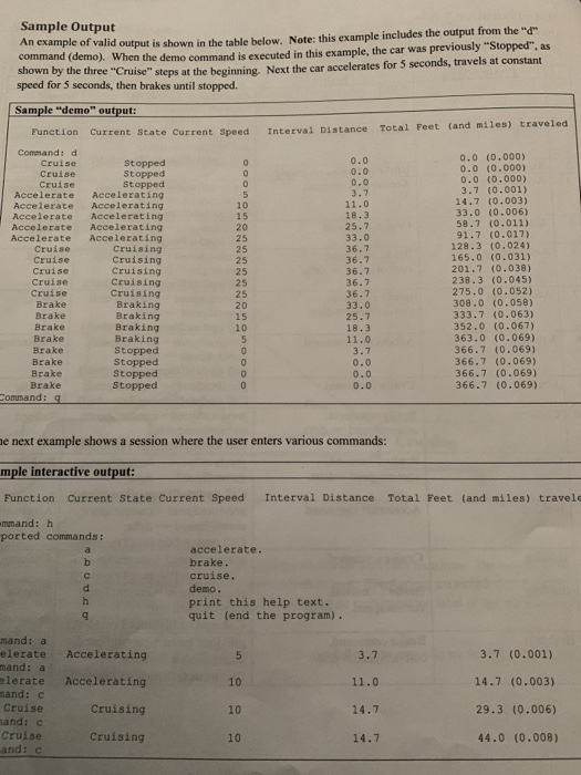 Solved Overview Automobile Speed/Distance Application | Chegg.com