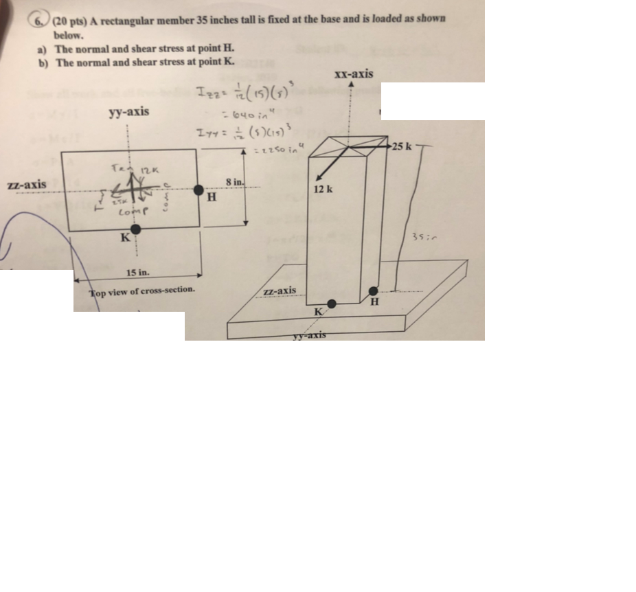 Solved (20 pts) A rectangular member 35 inches tall is fixed | Chegg.com