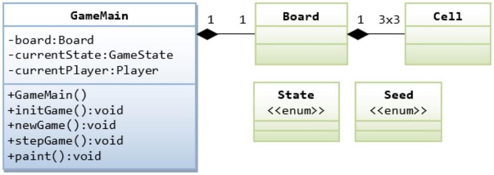 Solved PLEASE SOLVE IN C++ A game can be programmed as a | Chegg.com