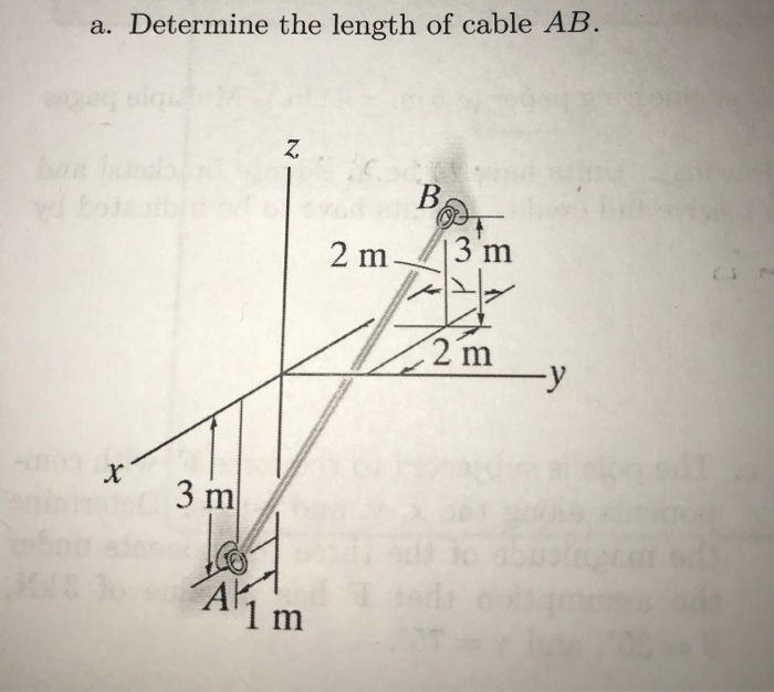 Solved a. Determine the length of cable AB 2 2 m з'm 2 m .y | Chegg.com