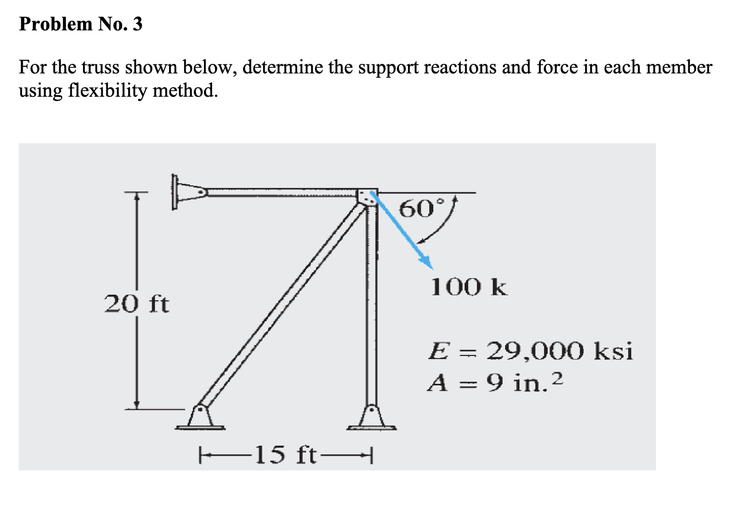 Solved For the truss shown below, determine the support | Chegg.com