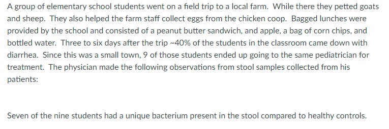 Solved Bacteria present: -Motile-Gram negative-Vibrio/curved | Chegg.com
