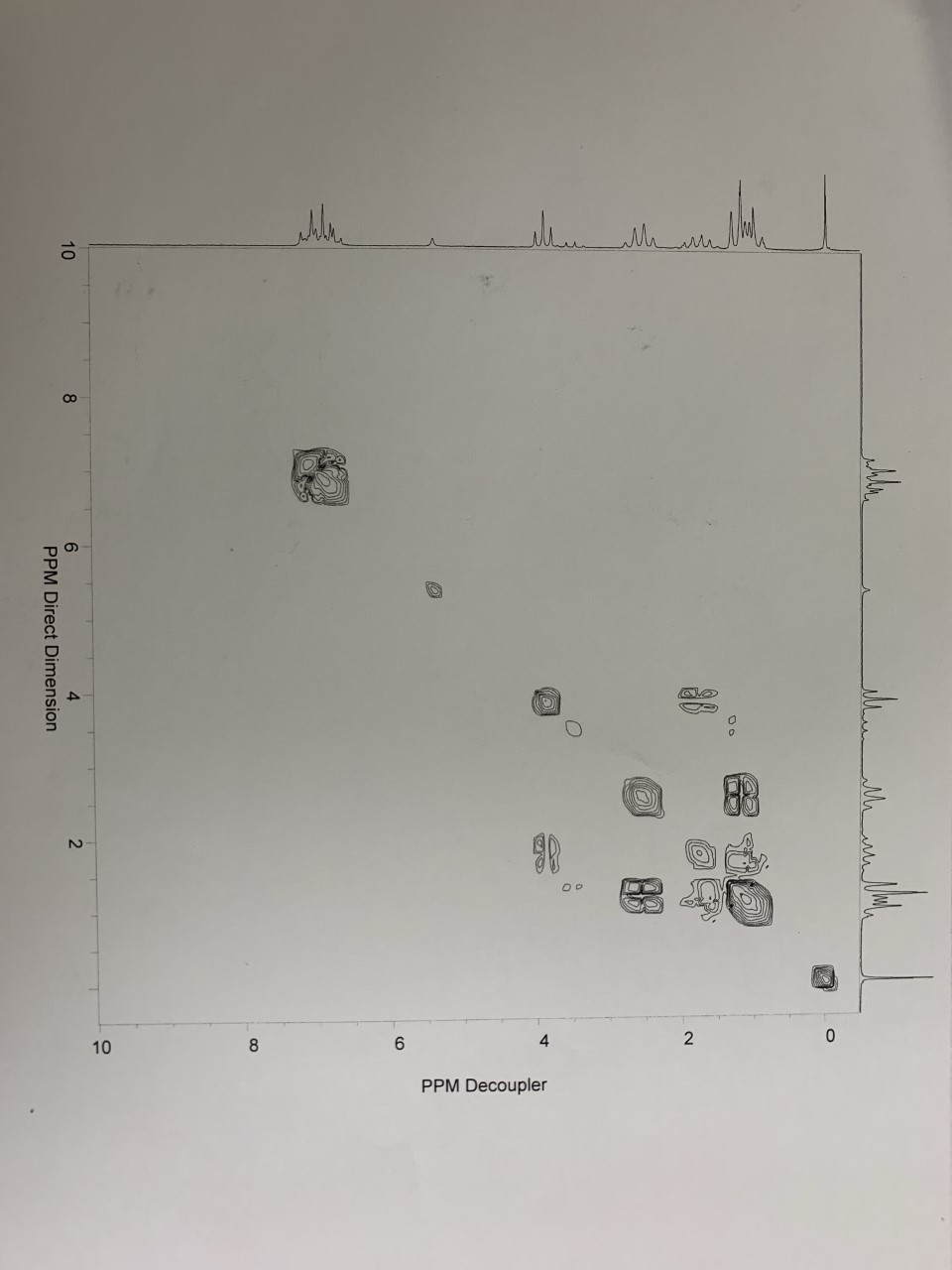 Using the COSY spectrum below, prove that the | Chegg.com