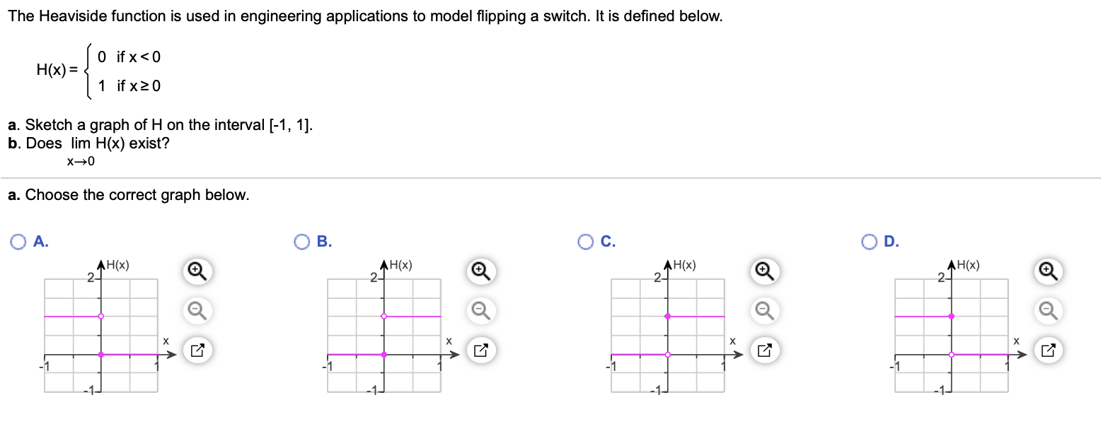 Solved The Heaviside function is used in engineering | Chegg.com