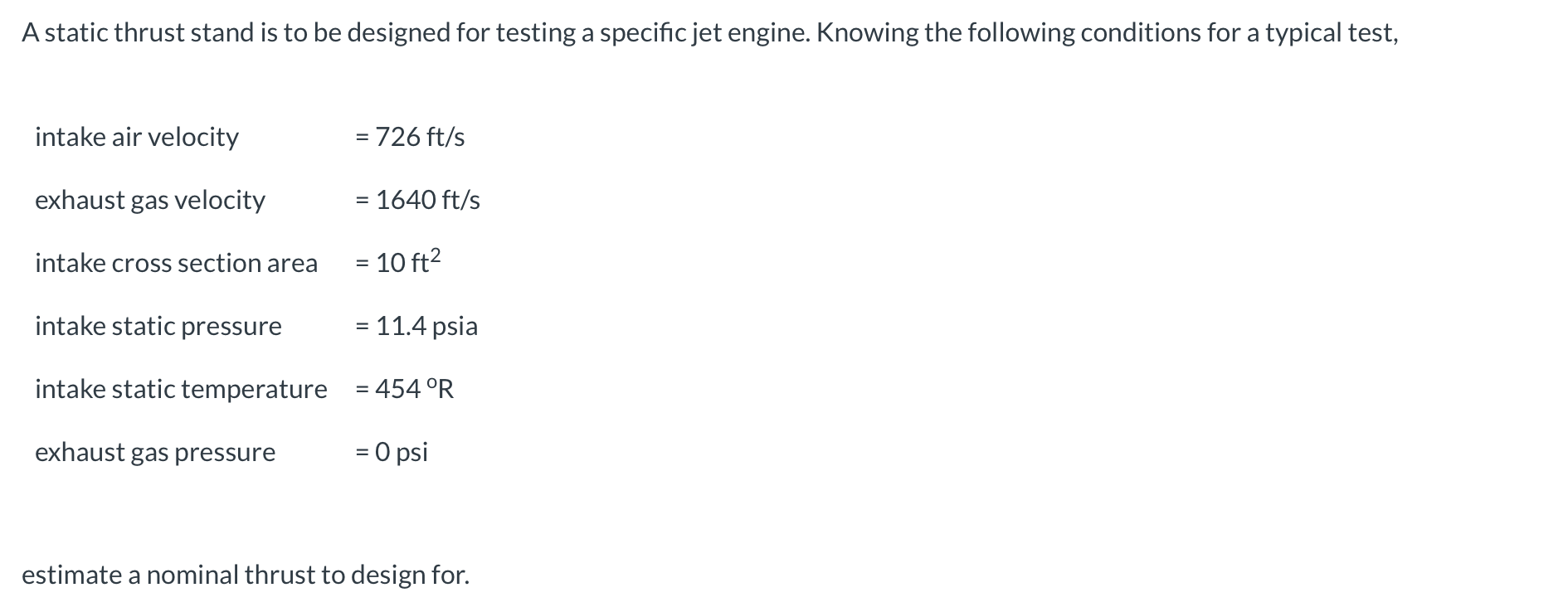 Solved A static thrust stand is to be designed for testing a | Chegg.com