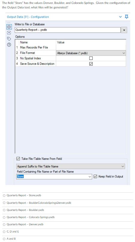 Solved The field "Store" has the values Denver, Boulder, and | Chegg.com