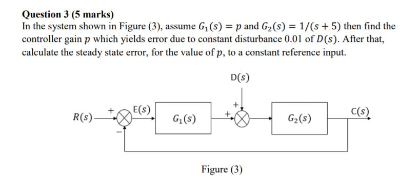Solved Question 3 (5 marks) In the system shown in Figure | Chegg.com