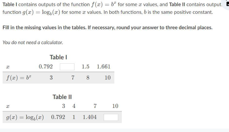 Solved Table I contains outputs of the function f(x)=bx for | Chegg.com