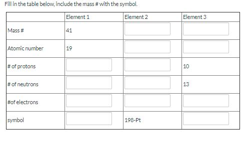 Solved Fill in the table below, include the mass # with the | Chegg.com