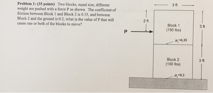 Solved Problem 1: (35 points) Two blocks, equal size, | Chegg.com