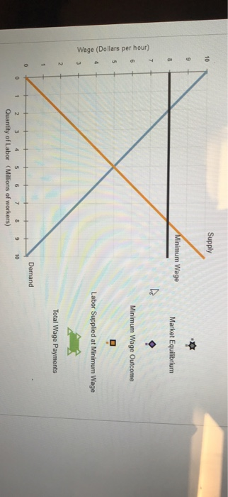 Solved 6. Problems and Applications 08 A case study in this | Chegg.com