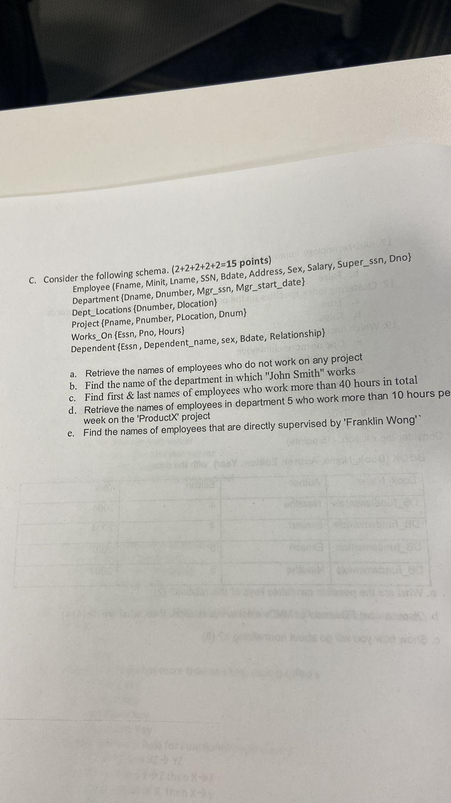 Solved C. Consider the following schema. (2+2+2+2+2=15 | Chegg.com