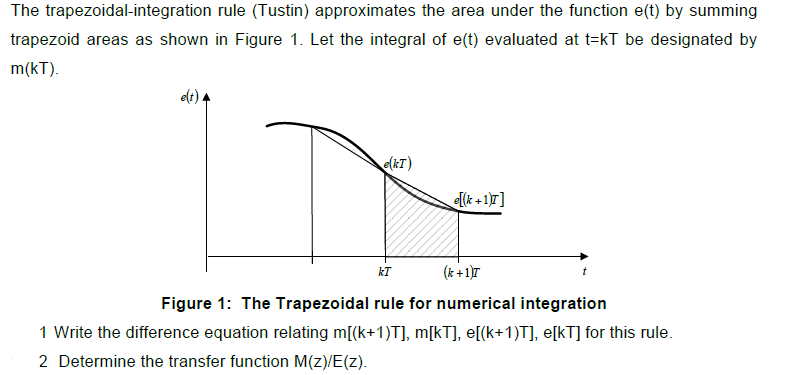 Solved The trapezoidal-integration rule (Tustin) | Chegg.com