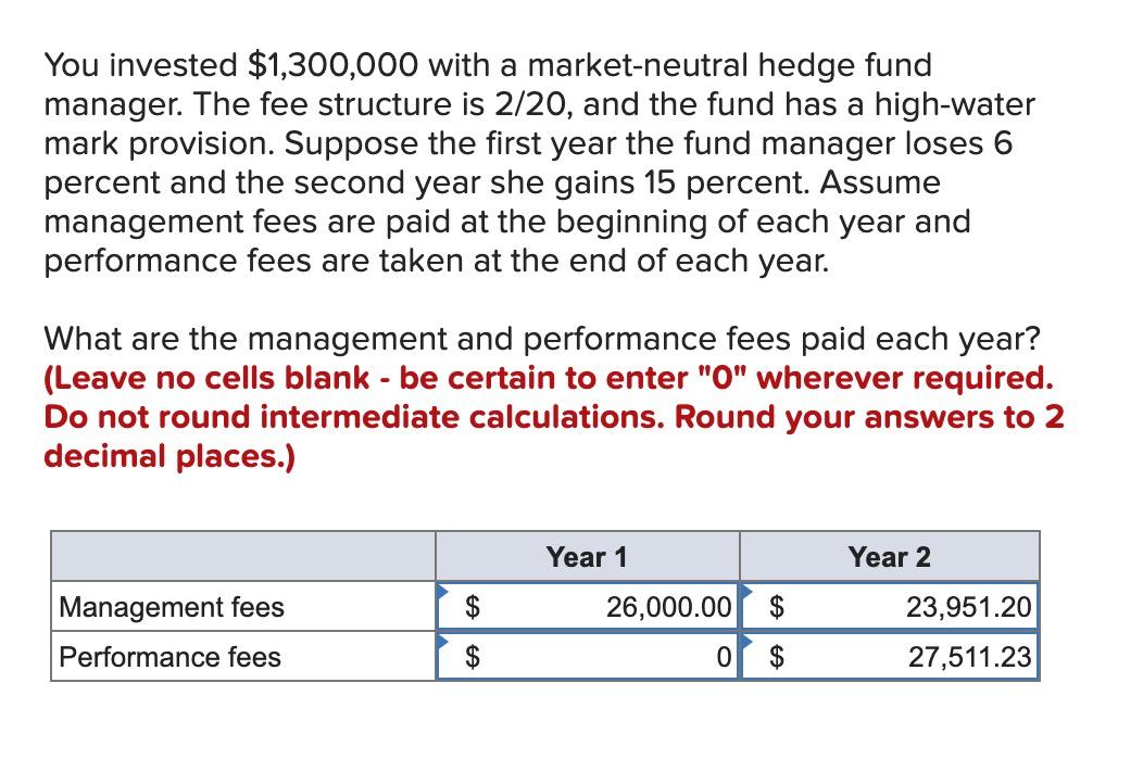 Solved You invested $1,300,000 with a market-neutral hedge | Chegg.com
