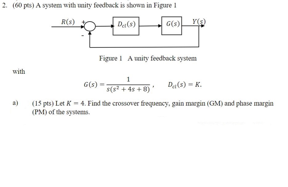 Solved 2. (60 pts) A system with unity feedback is shown in | Chegg.com