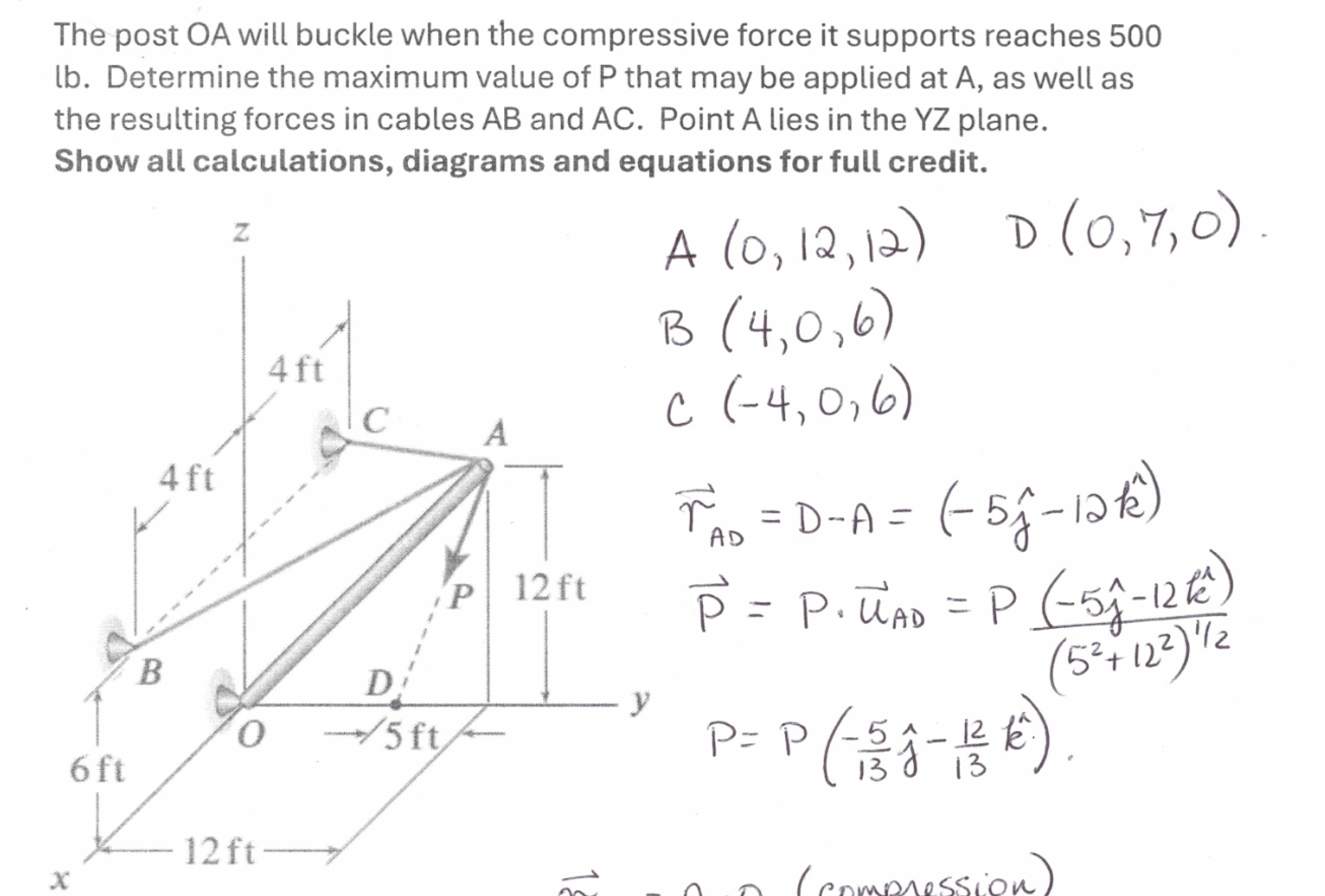 Solved The post OA will buckle when the compressive force it | Chegg.com