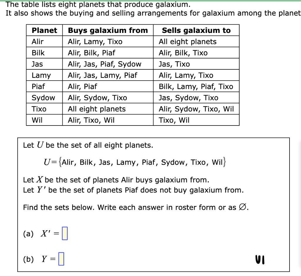 Solved The table lists eight planets that produce galaxium. | Chegg.com