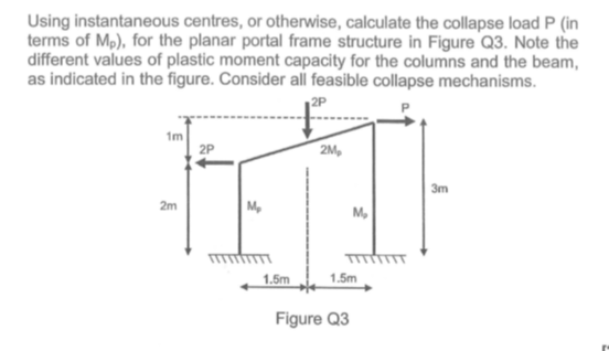 Solved Using instantaneous centres, or otherwise, calculate | Chegg.com