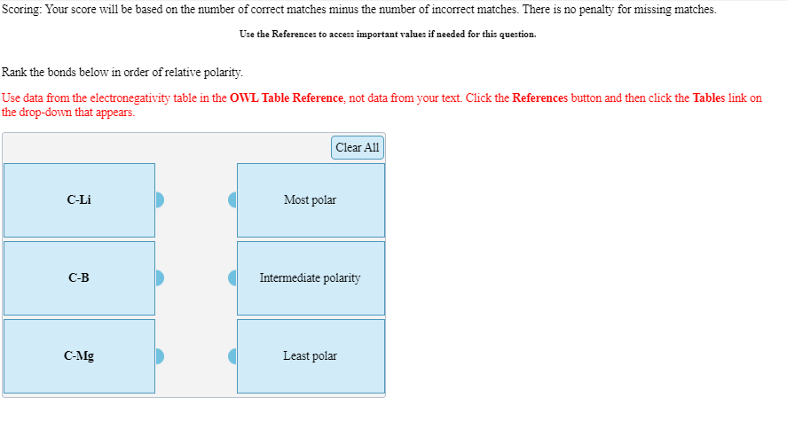 Solved Scoring: Your score will be based on the number of | Chegg.com