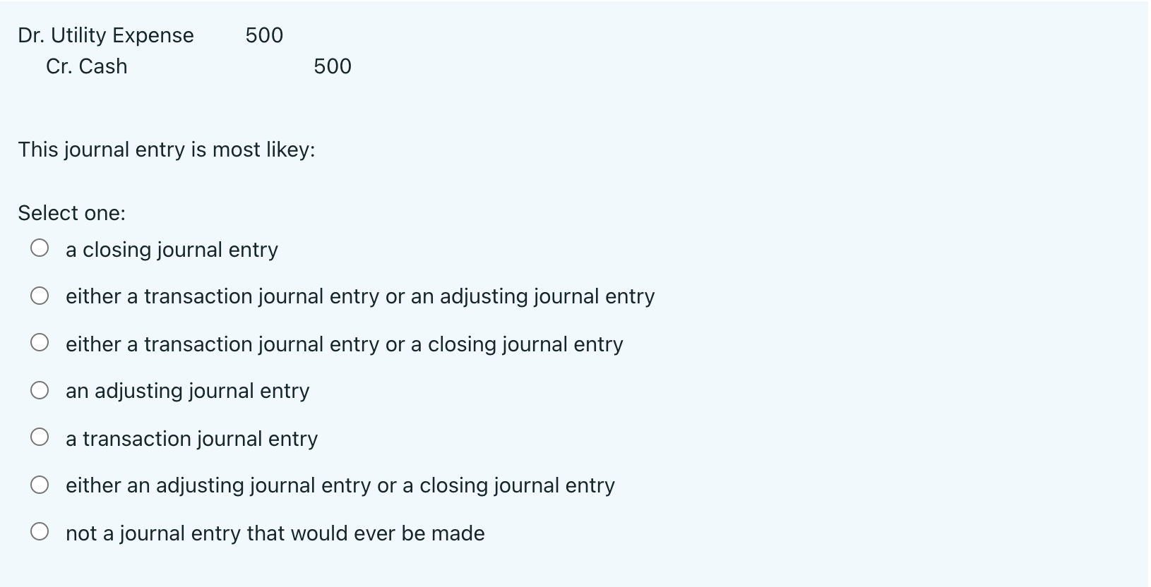 Solved 500 Dr. Utility Expense Cr. Cash 500 This journal | Chegg.com