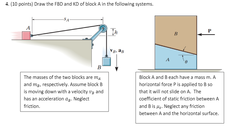 Solved 4. (10 points) Draw the FBD and KD of block A in the | Chegg.com