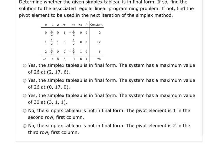 Solved Determine whether the given simplex tableau is in | Chegg.com