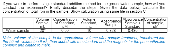If you were to perform single standard addition | Chegg.com