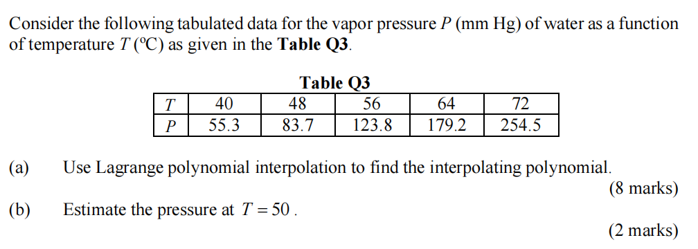 Solved Consider the following tabulated data for the vapor | Chegg.com